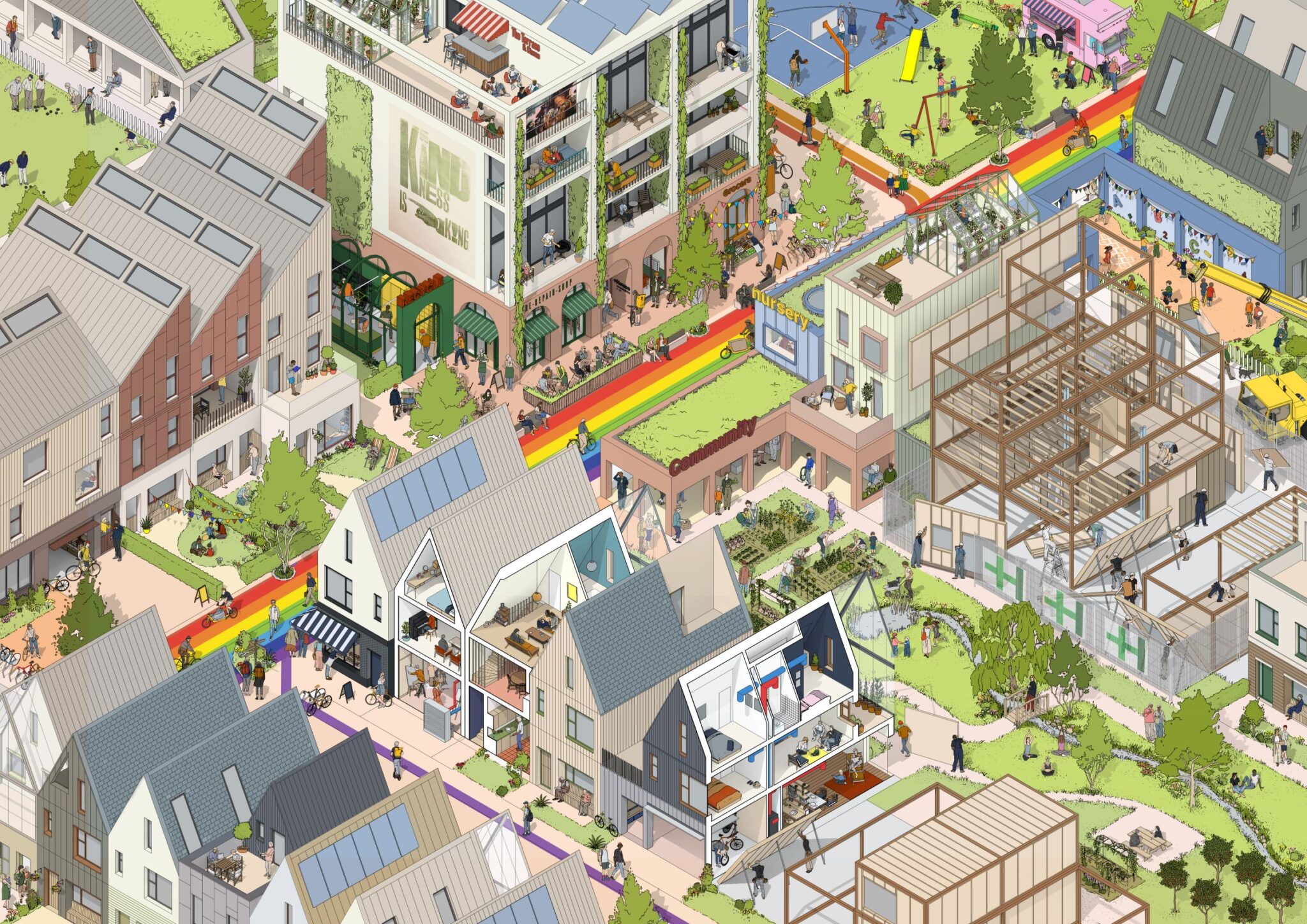 Home of 2030 Housing Competition